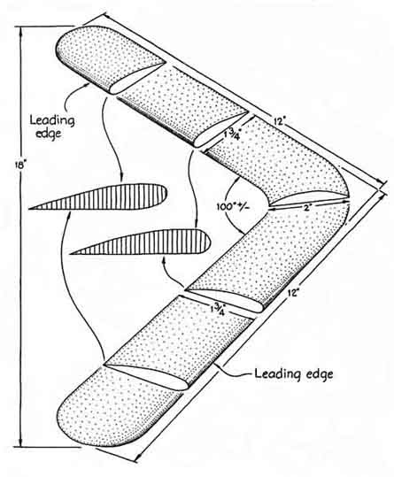 How to Build Everything: How to make a boomerang