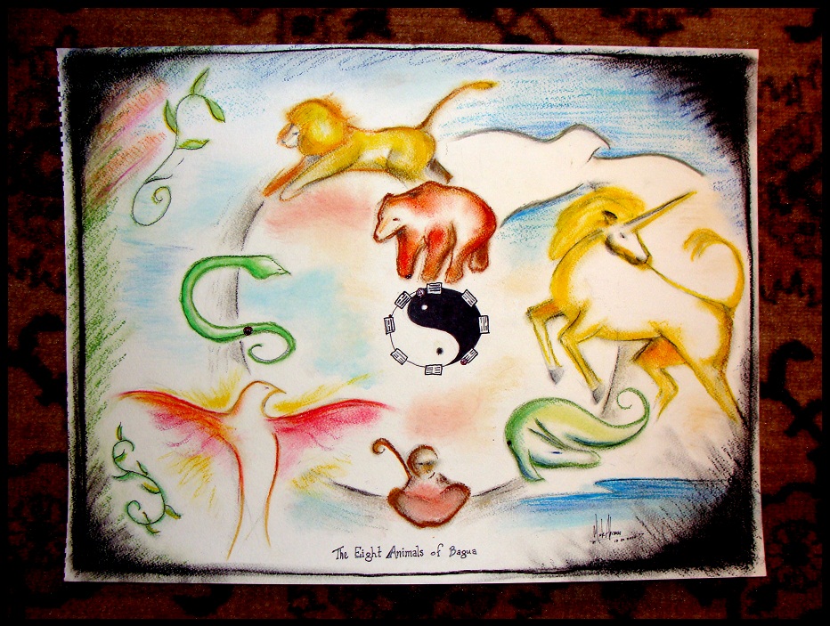 Elthos RPG: The Eight Animals of Bagua