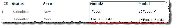 Todo Sharepoint: SharePoint 2010 SPGridView Todo Sharepoint: SharePoint 2010 SPGridView