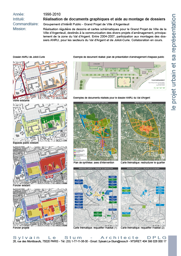 Sylvain Le Stum Architecte: La représentation du projet urbain