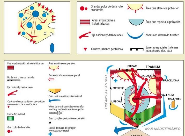 GEOPERSPECTIVAS - GEOGRAFÍA Y EDUCACIÓN: COREMAS Y REPRESENTACIÓN DEL ...