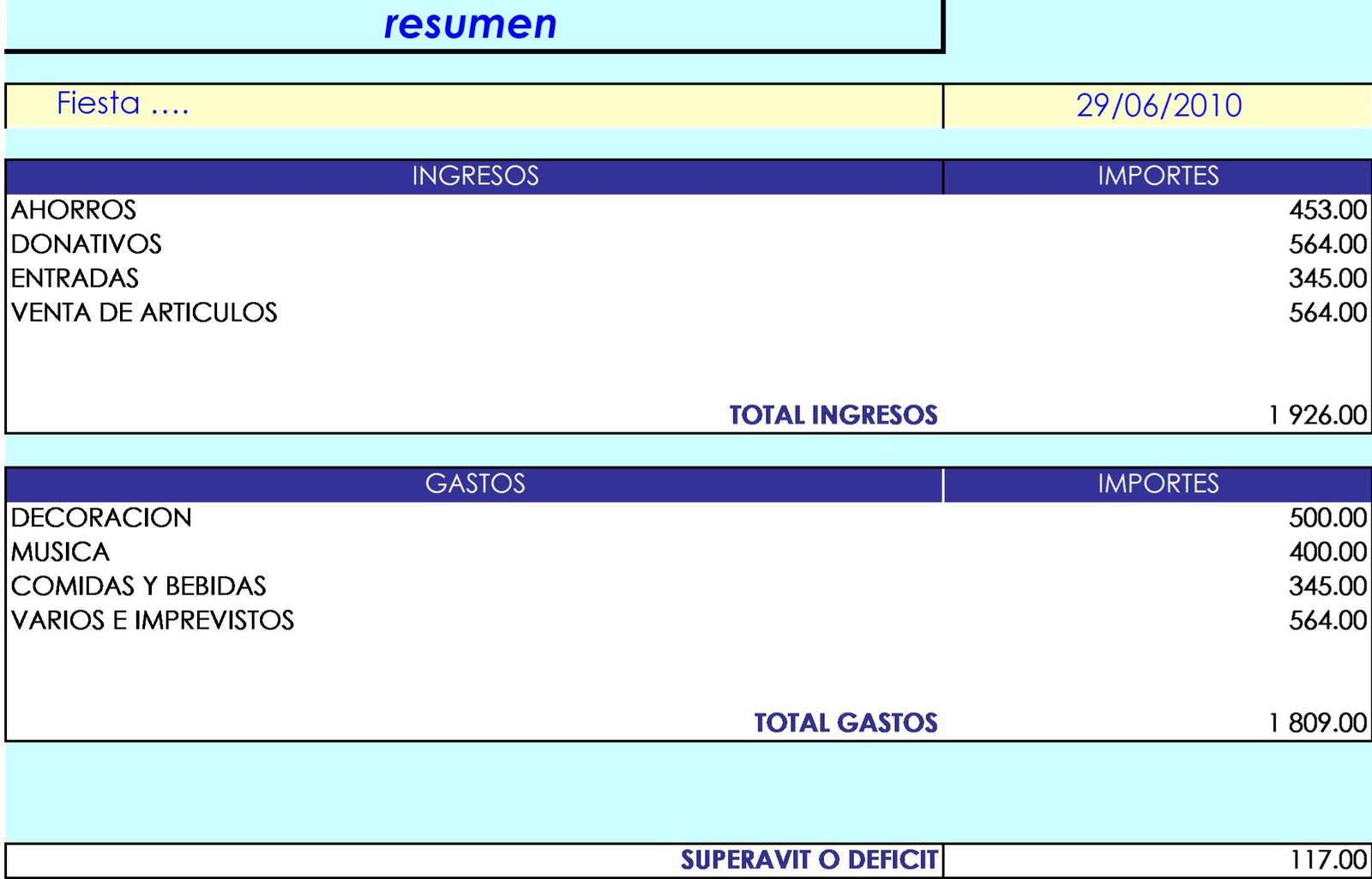 Economía Excel: Planificación de fiestas y eventos