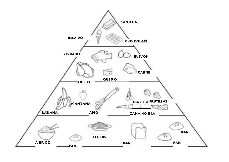 TALLER DE PANADERÍA: CÓMO COMEMOS...