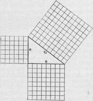 LDS Studies: The Seal of Melchizedek