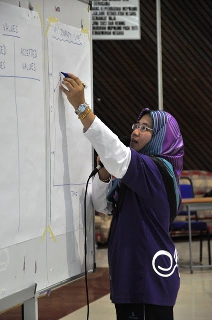 Maktab DPM Al-Muhtadee Billah and SLP