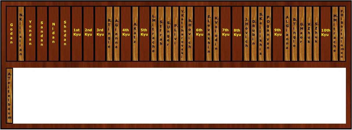 (Download DOC) El Dojo Tradicional Jápones[2]