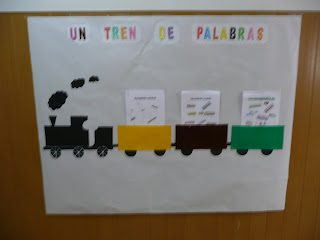 El periódico en el aula: El tren de las palabras