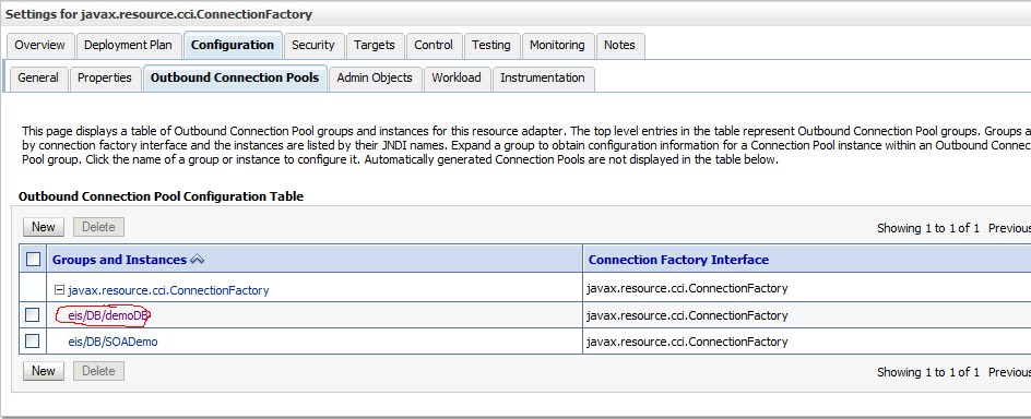 Learning SOA: Creating database resources in SOA Suite 11.1.1.3 -part2