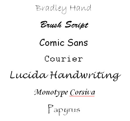 Confessions of a Paper Freak: July 2010