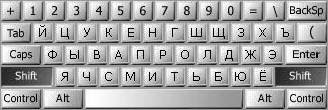 Alek Davis: Technoblog: Russian keyboard