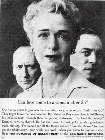 Communication Timeline