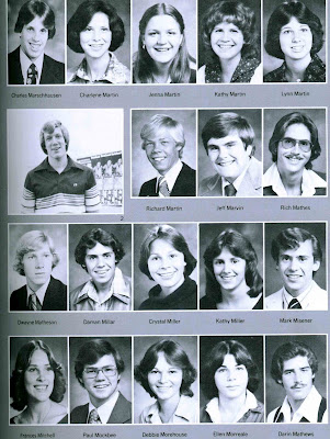 CDO Class of 1979 Reunion Oct. 9-10, 2009: Class of 1979 Yearbook Pages ...