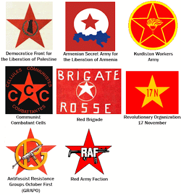 loss prevention: Terrorist organization logos