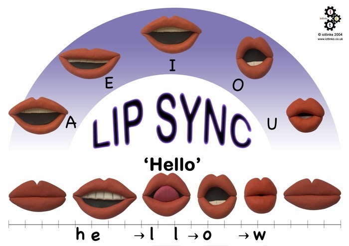 Stop Motion 101: Stop-Motion How To: Making Puppets Talk, Part 2 of 2