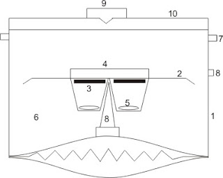 R.ARIFUDDIN_N.IIC: KOMPAS DAN SISTEM KEMUDI II