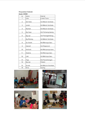 logbook mata Unhas - Rezaldi Pratama (RP)