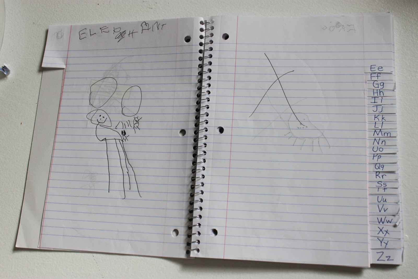 Alphabet Dictionary (make your own) - The Activity Mom