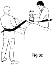 CLINICA 2000: Anterior Shoulder Dislocation Reduction