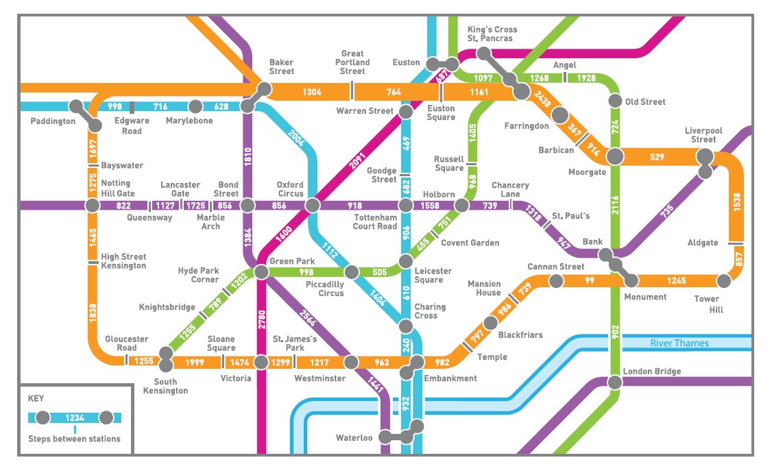 Green Financial: August 2010