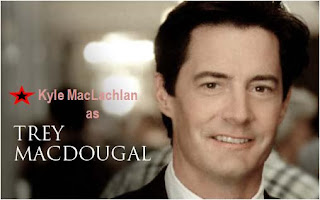 the Sex and the City blog