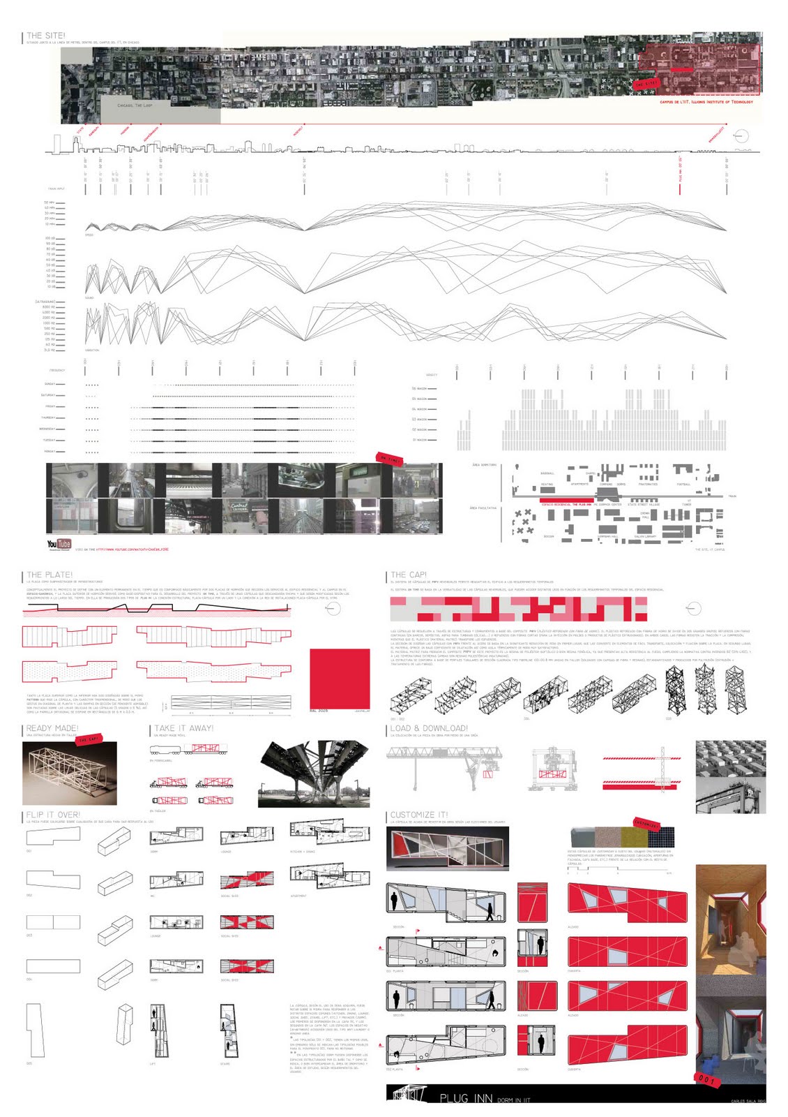 TODO SOBRE ARQUITECTURA !: 2010