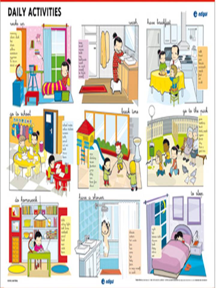 LEARNING ENGLISH MORE ABOUT DAILY ROUTINES learning-english-more-about-daily-routines