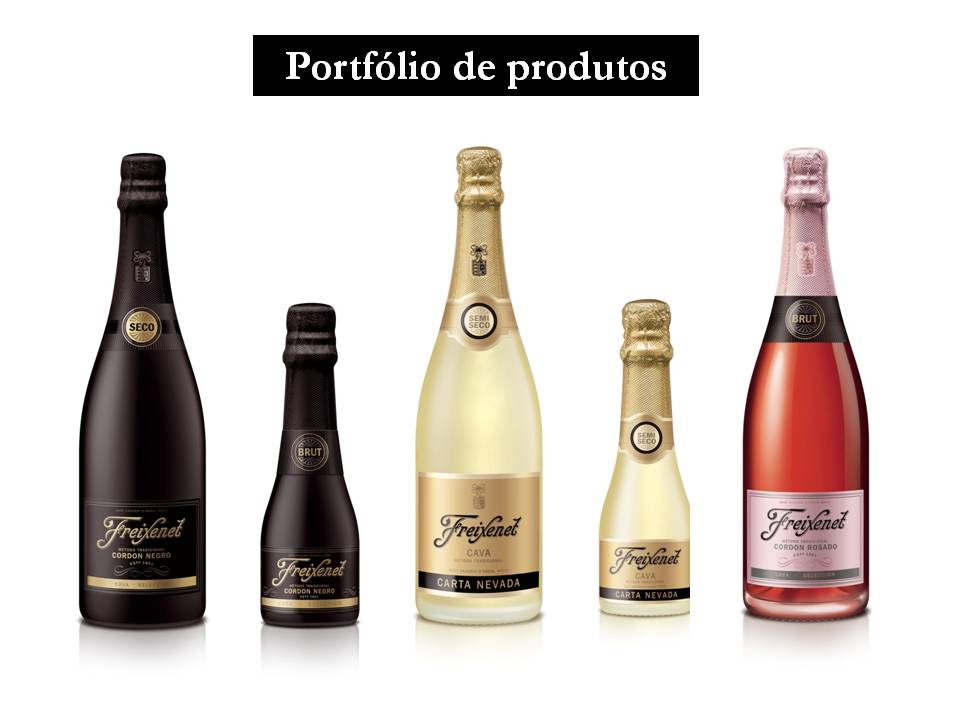 Marcia Fonseca Eventos: Apresentação da Freixenet