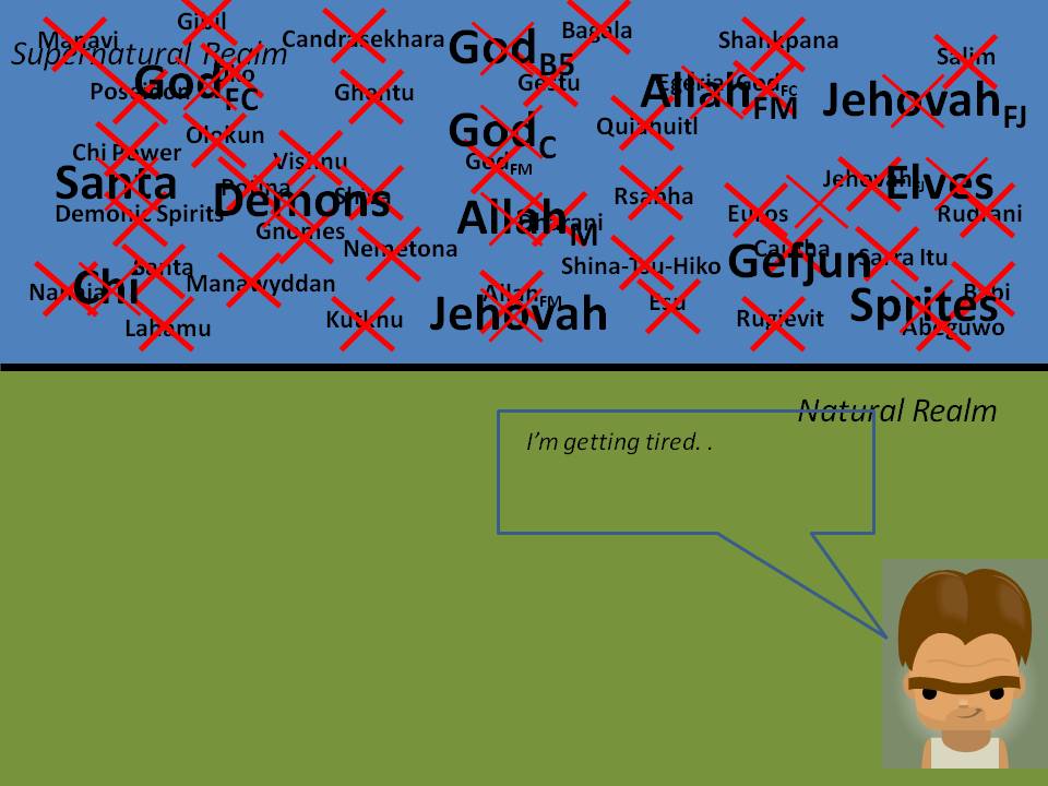 Atheism: Proving The Negative: Are We Proving the Negative Yet? Lecture ...