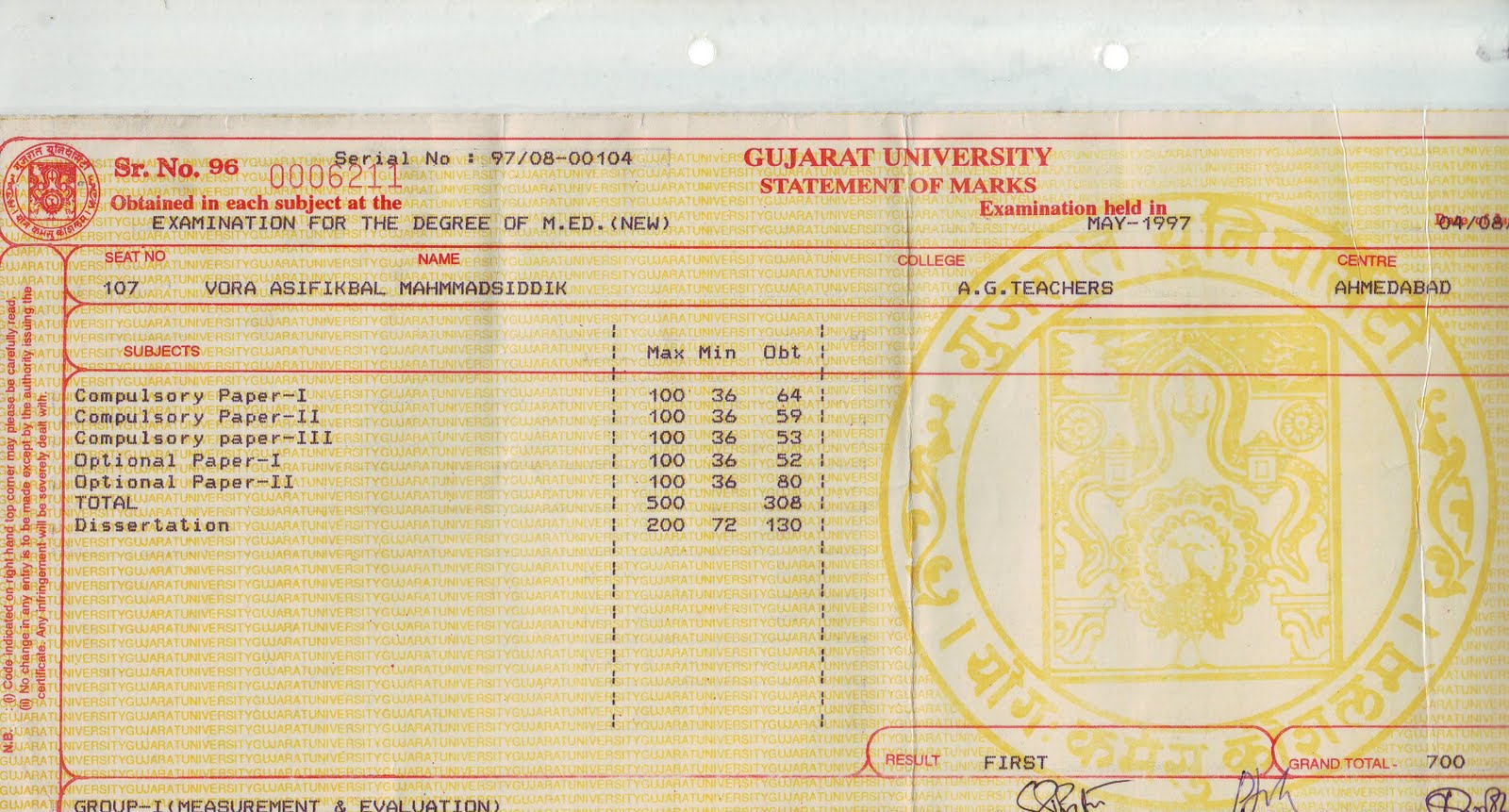 Asif Vora - Faculty Of B.Ed College - dahod: M.Ed Degree & Marksheet ...