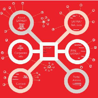 Direct Commerce Systems and Services: SATMAP Call Routing System ...