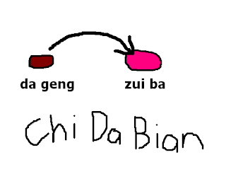 Singapore, the Glorious Nation of: Chi Da Bian
