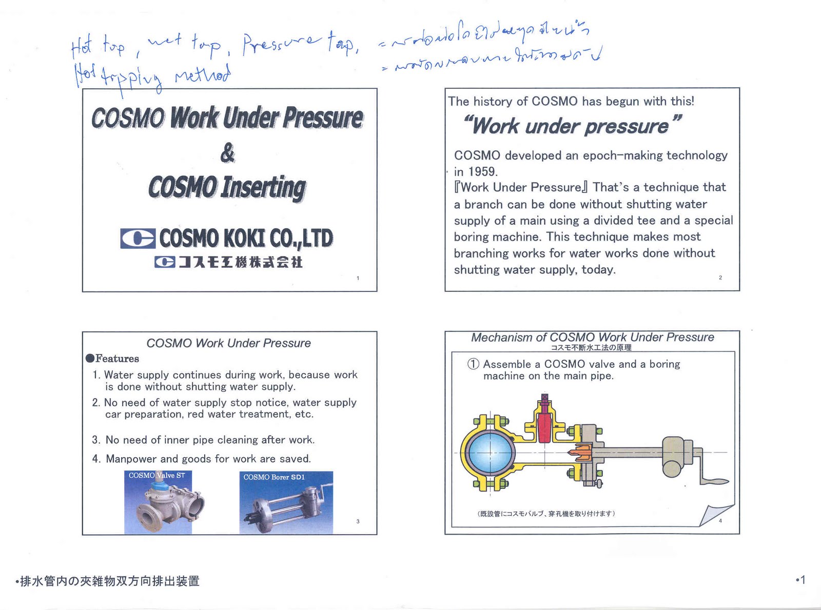 Trick and Knowledge in My Civil Engineer: 2010