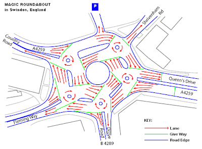 Swindon Centric: Roundabouts Reinvented ; Town Stays Ahead Of The Curve