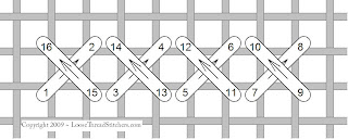 Loose Thread Stitchers: 2010-05-30