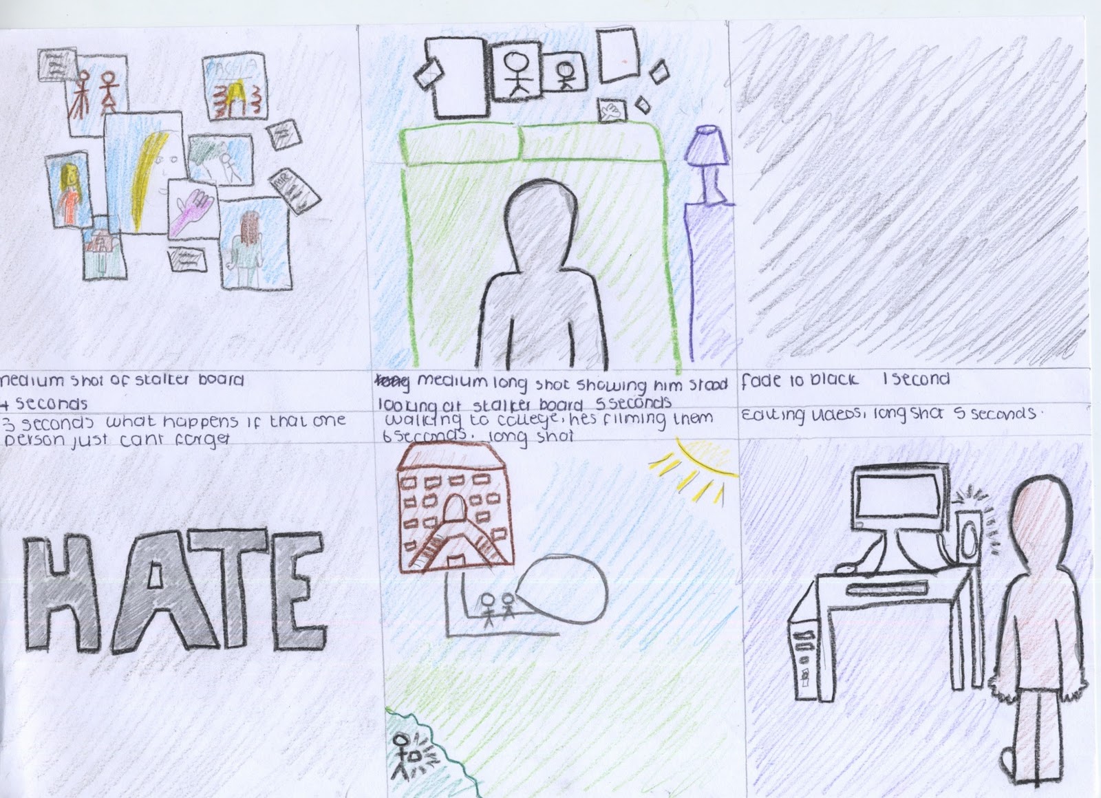 Jessica Ballagher - Media Blog: Research and Planning - Group meeting ...