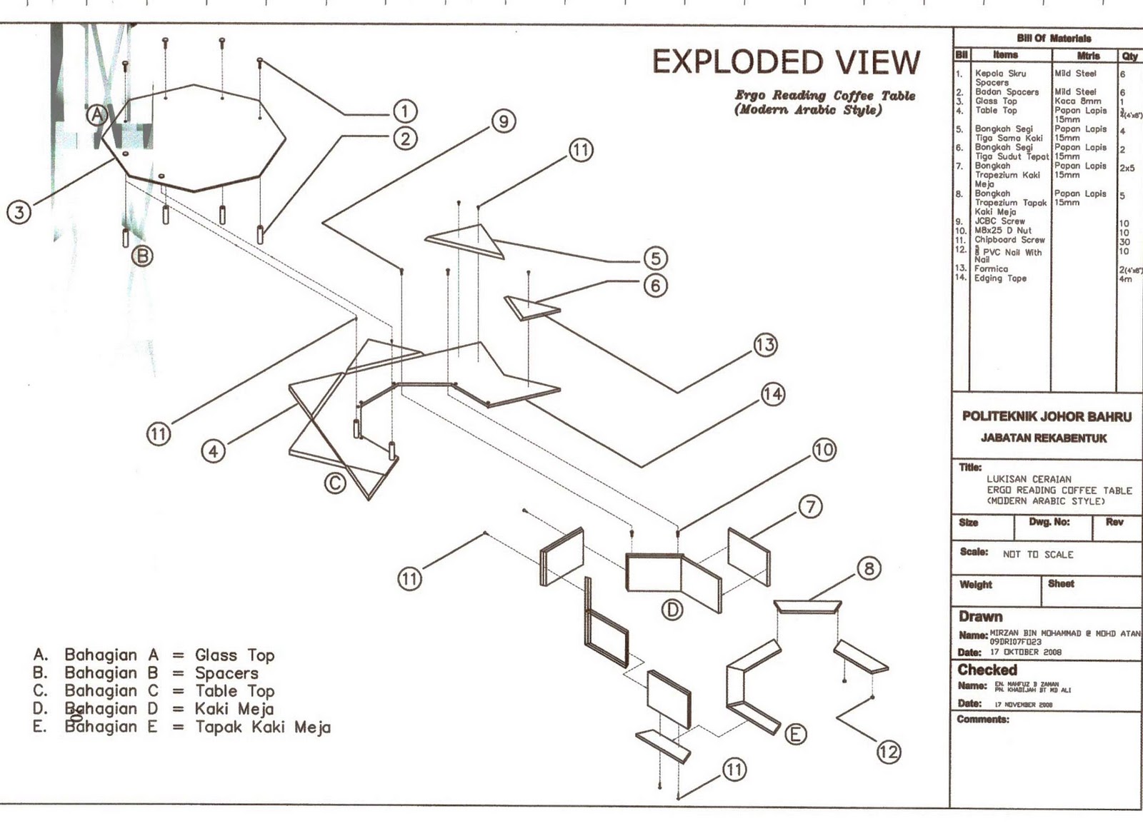 galeRi I-man: November 2008