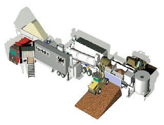 SIM AMMANN EasyBatch STATII DE ASFALT MOBILE NOI DEMONSTRATIVE