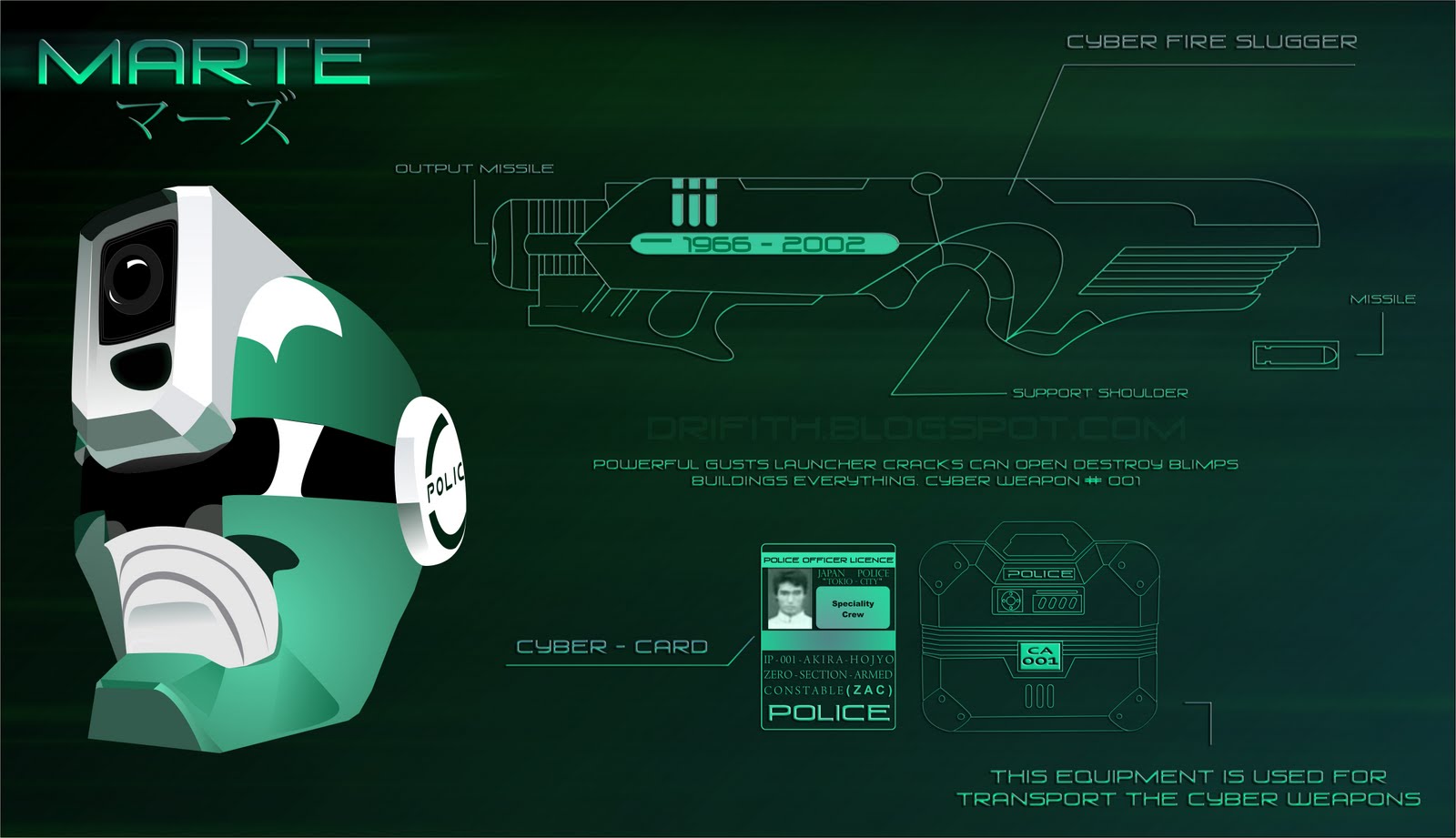 Adriano Rufatto: Cybercops