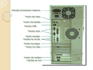 karely: parte trasera del cpu