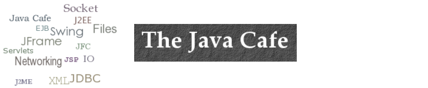The Java Cafe: Setting the Background Image on JFrame