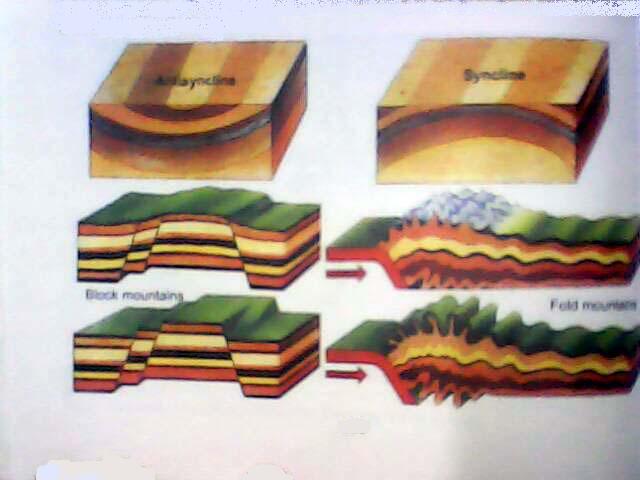 An introduction to Geology