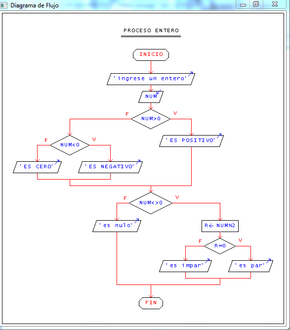 PROYECTO DE INFORMATICA: QUE ES PSEINT?