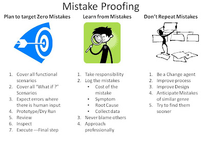 Workaholic: Mistake Proofing