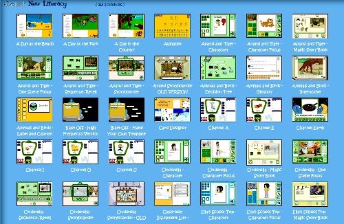 Besbello TIC: TES iboard materials