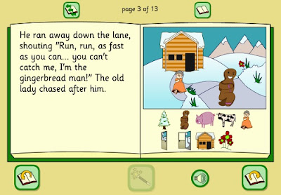 Besbello TIC: December 2010