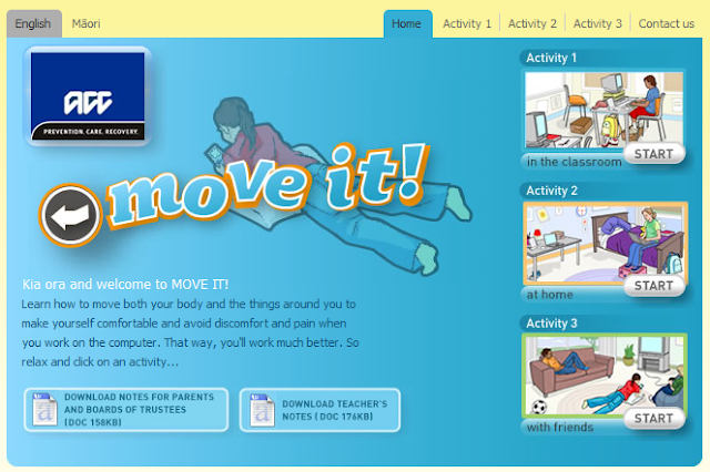 Υλικό για την διδασκαλία της εργονομίας