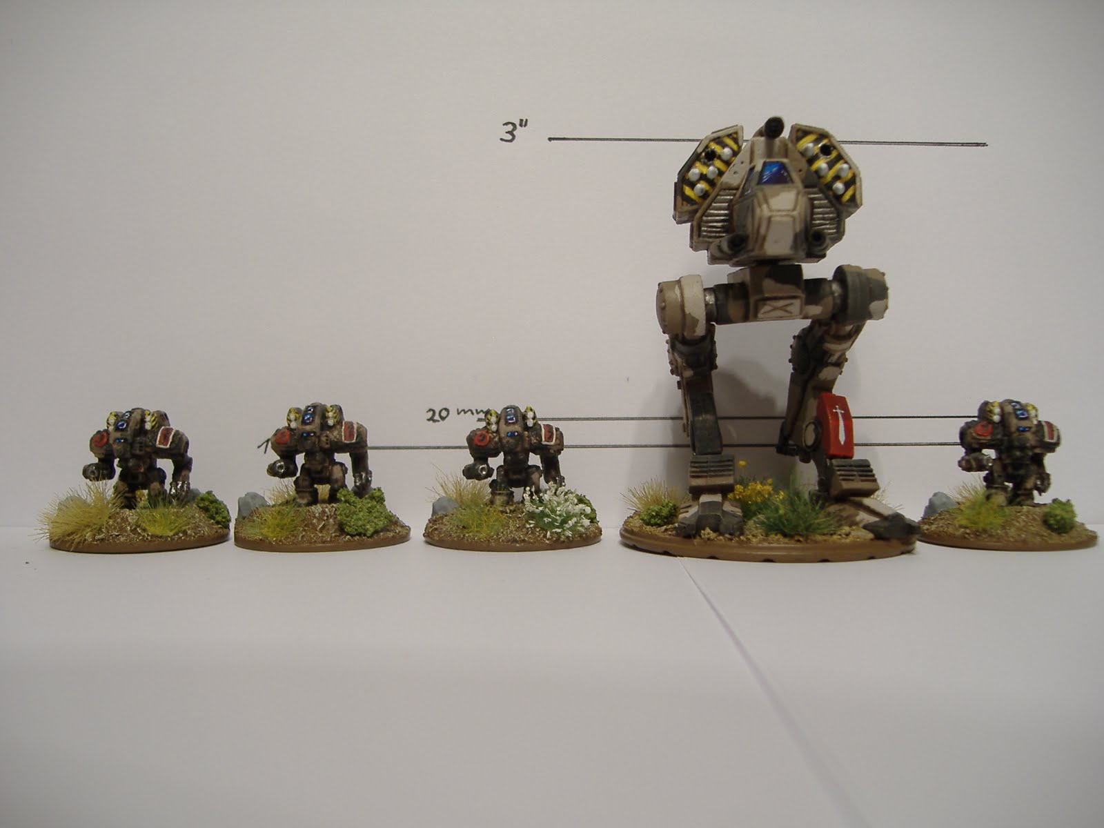 SmallScaleOperations - Wargaming Moderns, Historical and Sci-Fi with ...