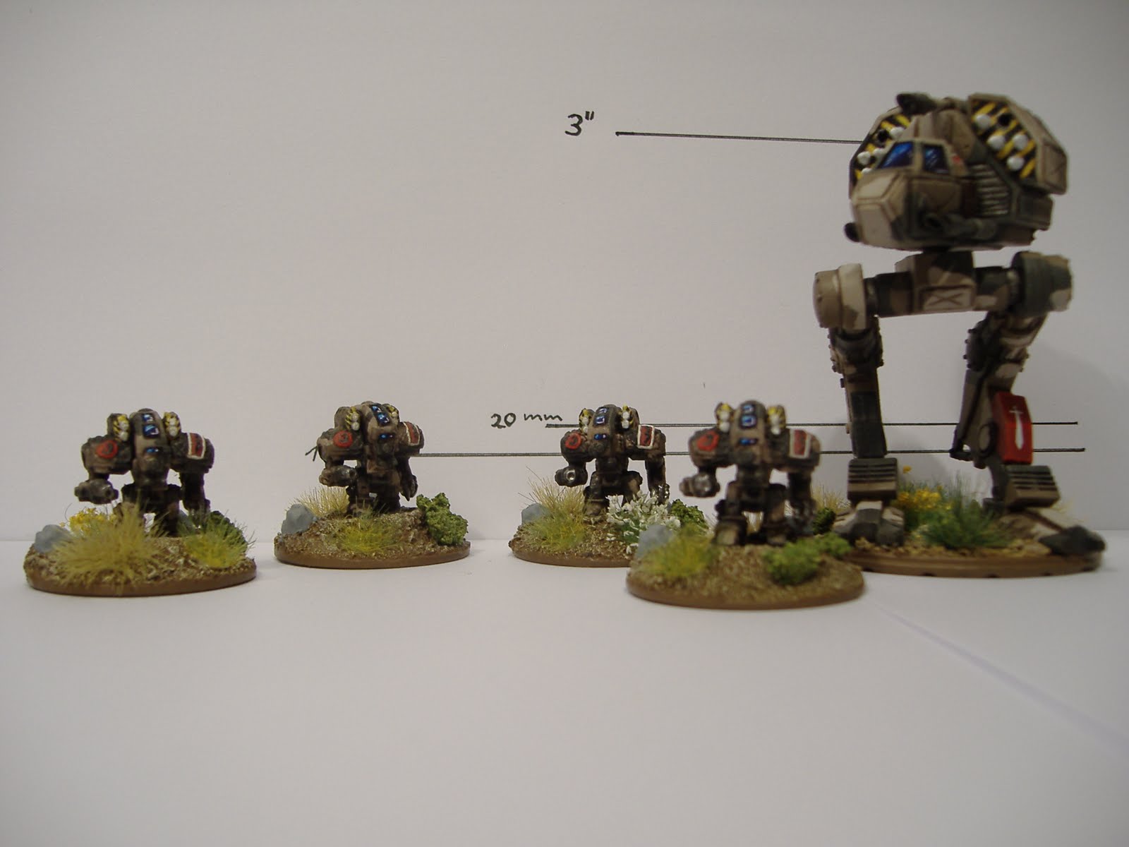 SmallScaleOperations - Wargaming Moderns, Historical and Sci-Fi with ...