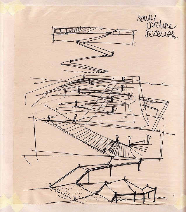 meladem: dike urban design