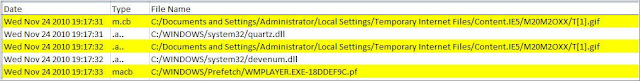Journey Into Incident Response: CVE 2010-1885 (Windows Help Center URL Validation Vulnerability ...